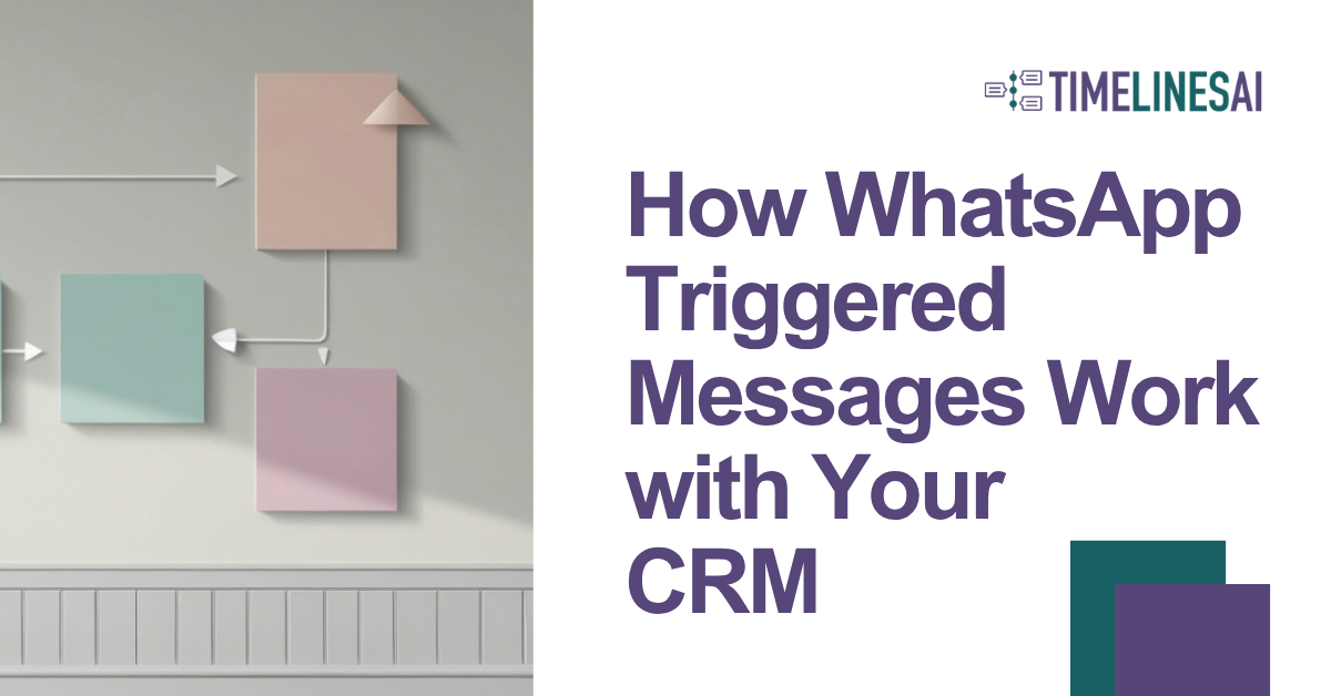 WhatsApp Triggered Messages for CRM Workflows